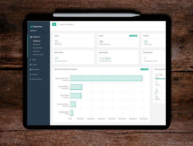 The Main Role of Technology in Asset Management