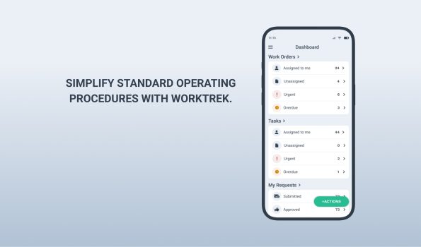 Top 10 Guide to Implementing Standard Operating Procedures