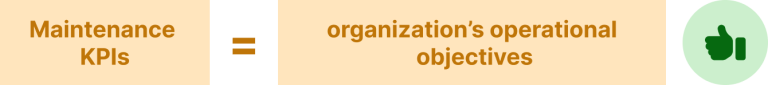 Use KPIs to Optimize your Maintenance Strategies