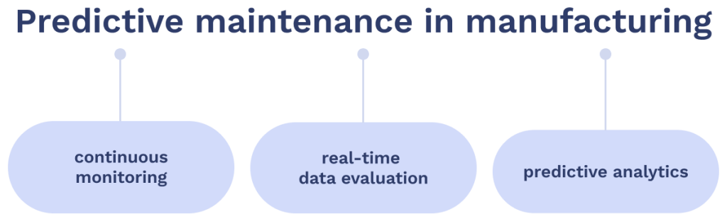Benefits of Predictive Maintenance in Manufacturing - WorkTrek