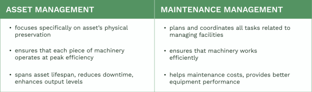 Maintenance Work Flow - what is it and what are the advantages?