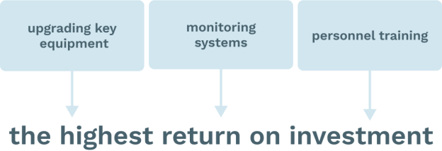 Optimizing Maintenance Strategies for Oil and Gas Companies - WorkTrek