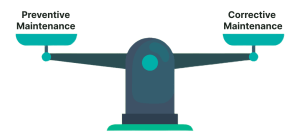 Planned Maintenance System - Benefits and Best Practice - WorkTrek