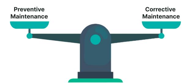 Planned Maintenance System - Benefits and Best Practice - WorkTrek