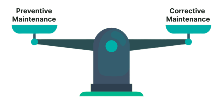 Planned Maintenance System - Benefits and Best Practice - WorkTrek