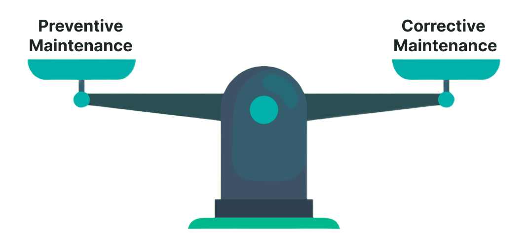 Planned Maintenance System - Benefits and Best Practice - WorkTrek