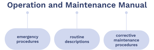 Top Tips for Effective Operation and Maintenance Management - WorkTrek