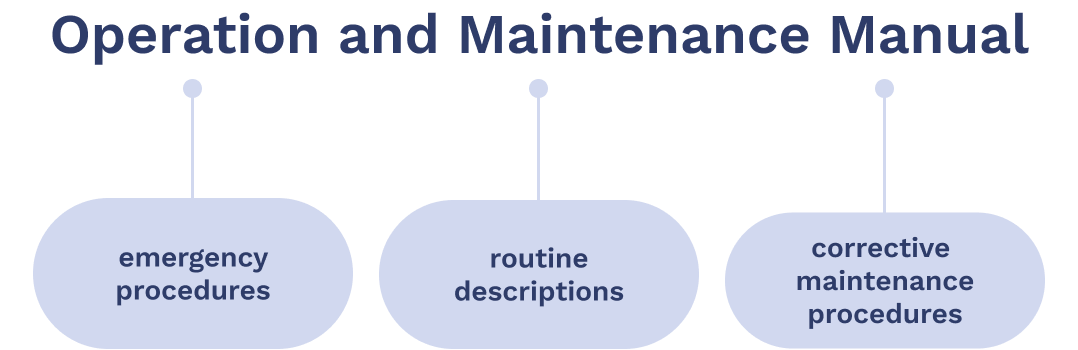 Top Tips for Effective Operation and Maintenance Management - WorkTrek