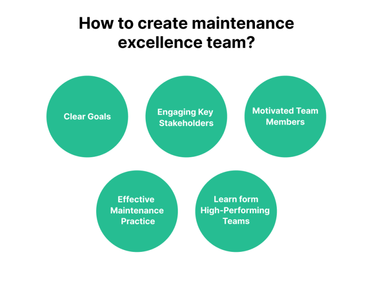Guide to Building an Excellent Maintenance Team