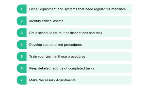 Guide to Building an Excellent Maintenance Team