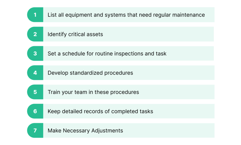 Guide to Building an Excellent Maintenance Team