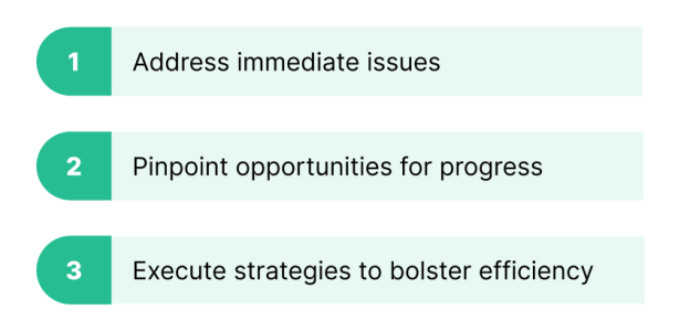 Top 10 Tips for Building a High Performance Maintenance Team - WorkTrek