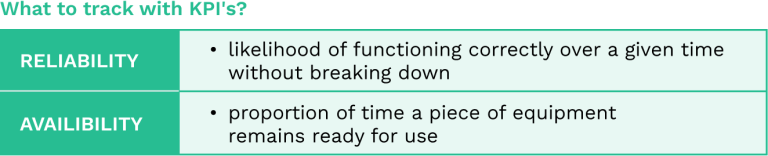 Top 10 Tips for Building a High Performance Maintenance Team - WorkTrek
