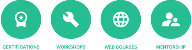 Top 10 Tips for Building a High Performance Maintenance Team - WorkTrek