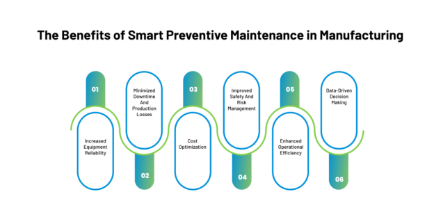 Ultimate Guide to Smart Maintenance - WorkTrek