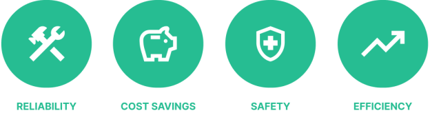 Guide to Building an Excellent Maintenance Team