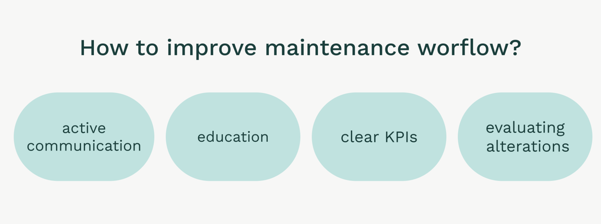 How to Improve Maintenance Workflow