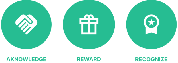 Top 10 Tips for Building a High Performance Maintenance Team - WorkTrek