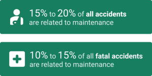 Top 10 Tips for Building a High Performance Maintenance Team - WorkTrek