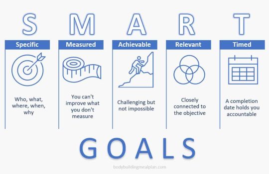 Setting Smart Maintenance Goals - WorkTrek