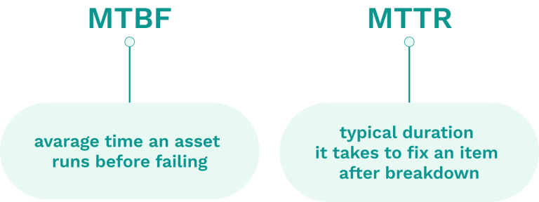 The Role of the Maintenance Team in Your Facility - WorkTrek