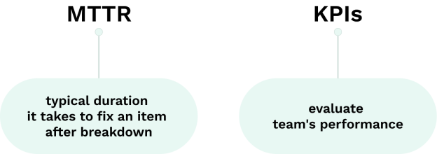 Guide to Building an Excellent Maintenance Team