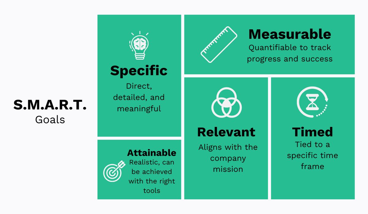 7 Key Steps of Successful Maintenance Planning - WorkTrek