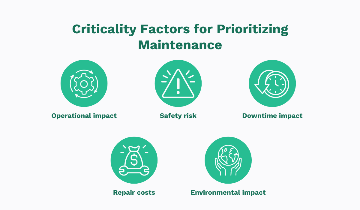 5 Best Practices for Efficient Maintenance Planning - WorkTrek