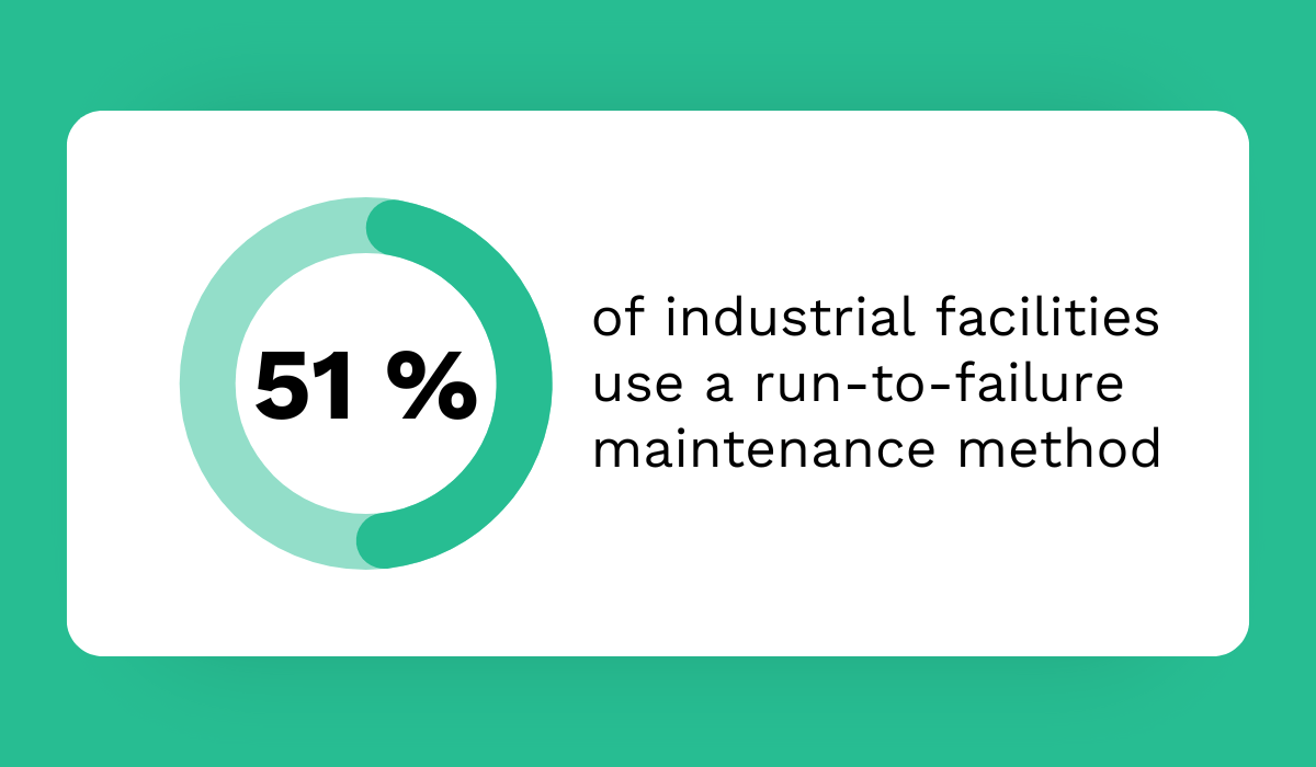 5 Best Practices for Efficient Maintenance Planning - WorkTrek