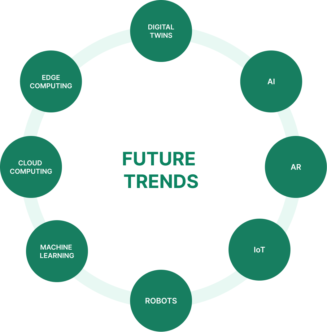 Breakdown Maintenance Guide - WorkTrek