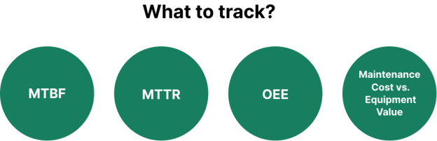 Breakdown Maintenance Planning Tips - WorkTrek
