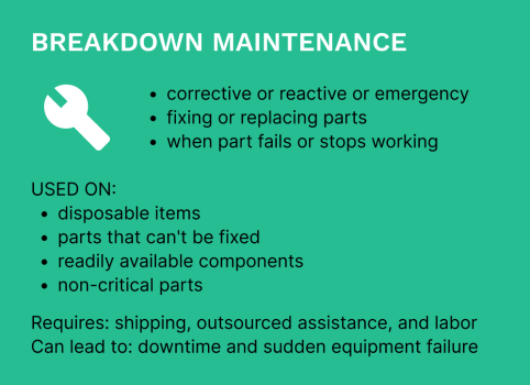 7 Types of Reactive Maintenance - WorkTrek