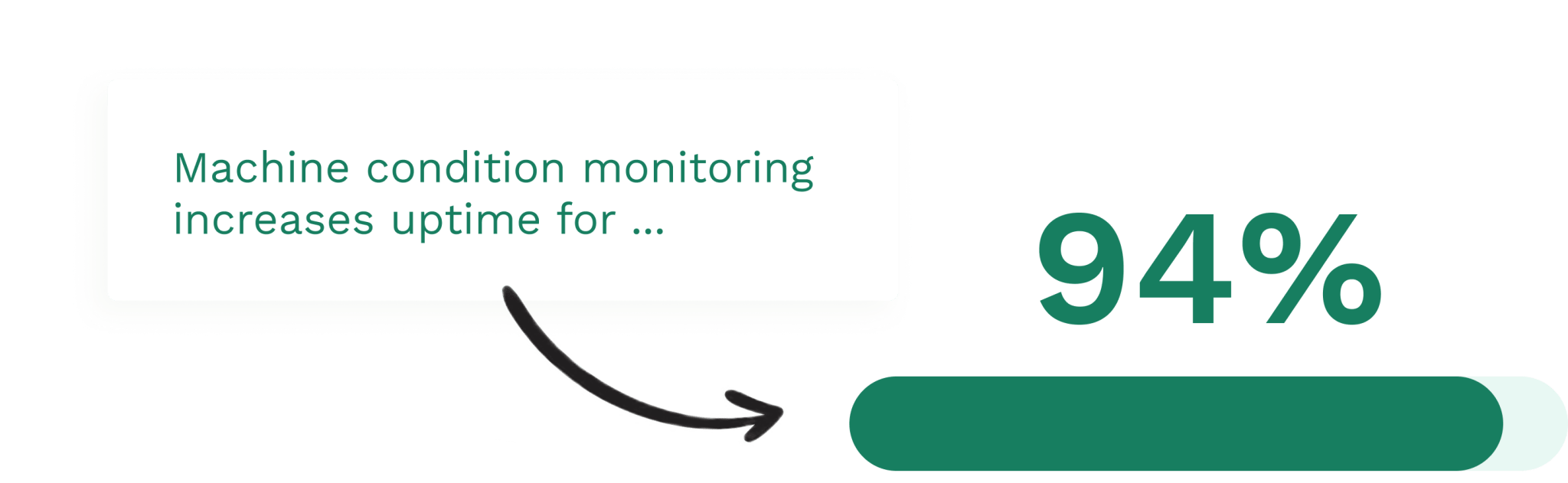 Breakdown Maintenance Planning Tips - WorkTrek