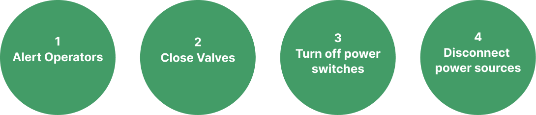 Lockout Tagout (LOTO) Safety Tips - WorkTrek