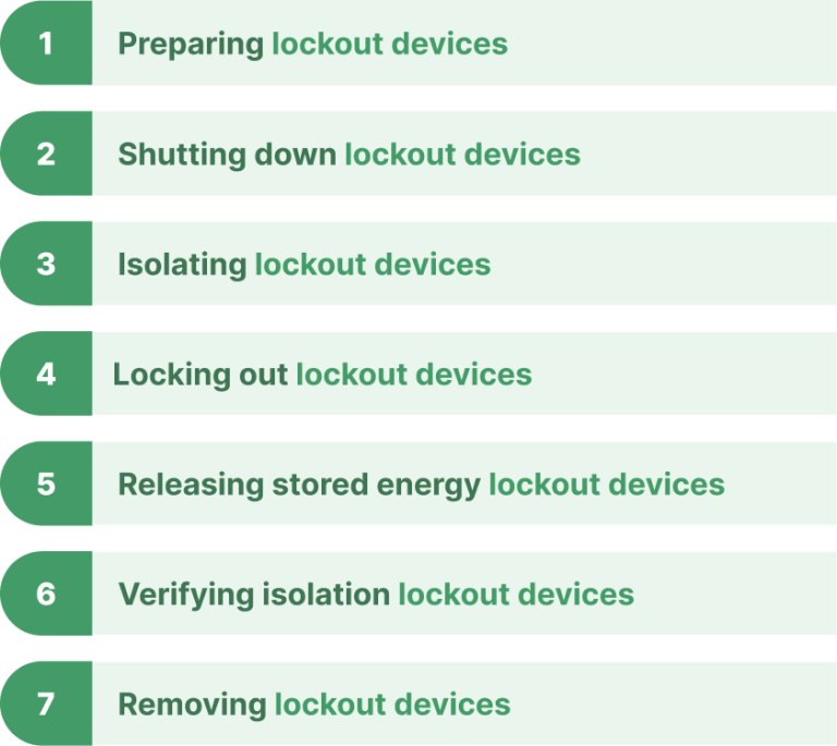 Lockout Tagout (LOTO) Safety Tips - WorkTrek