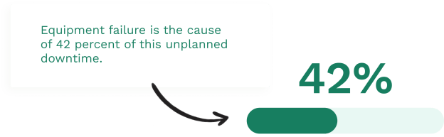 Preventive vs Breakdown Maintenance - WorkTrek