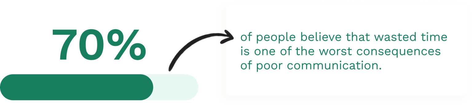 Run-To-Failure vs Breakdown Maintenance: What’s the Difference? - WorkTrek