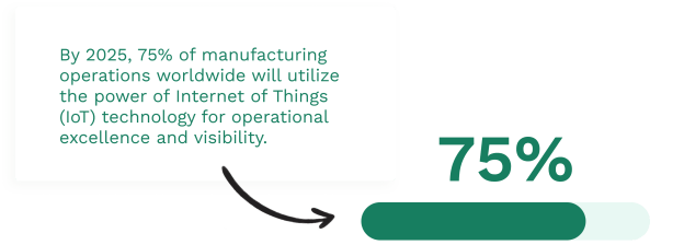 Run-To-Failure vs Breakdown Maintenance: What’s the Difference? - WorkTrek
