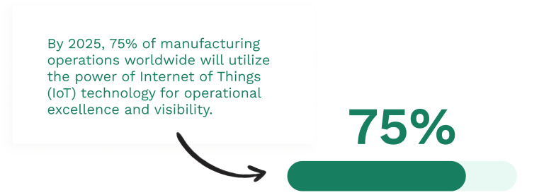 Run-To-Failure vs Breakdown Maintenance: What’s the Difference? - WorkTrek