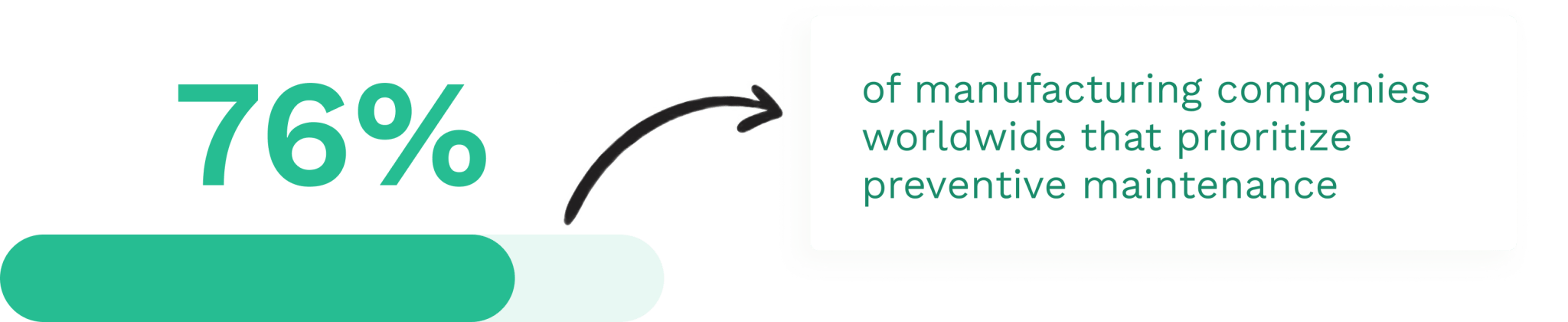 What Is Mean Time between Failure (MTBF) - WorkTrek