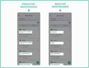 Reactive Maintenance Explained - WorkTrek