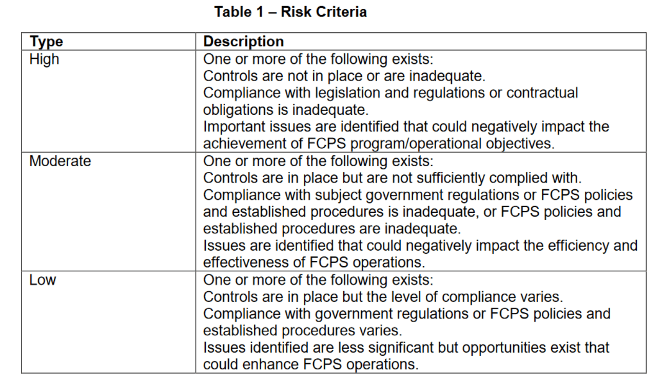 5 Key Steps of a Good Maintenance Audit Program - WorkTrek