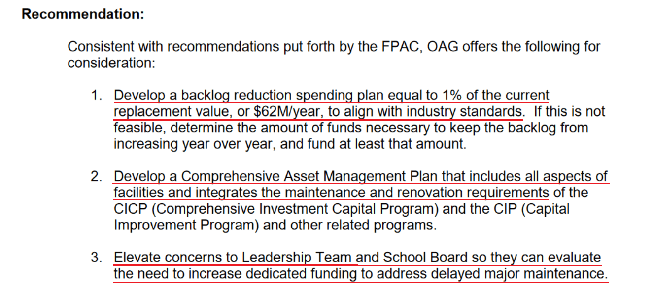 5 Key Steps of a Good Maintenance Audit Program - WorkTrek