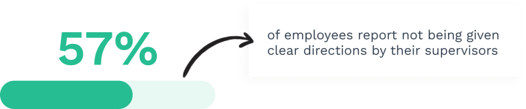 How to Create an O&M Manual (Step by Step) - WorkTrek