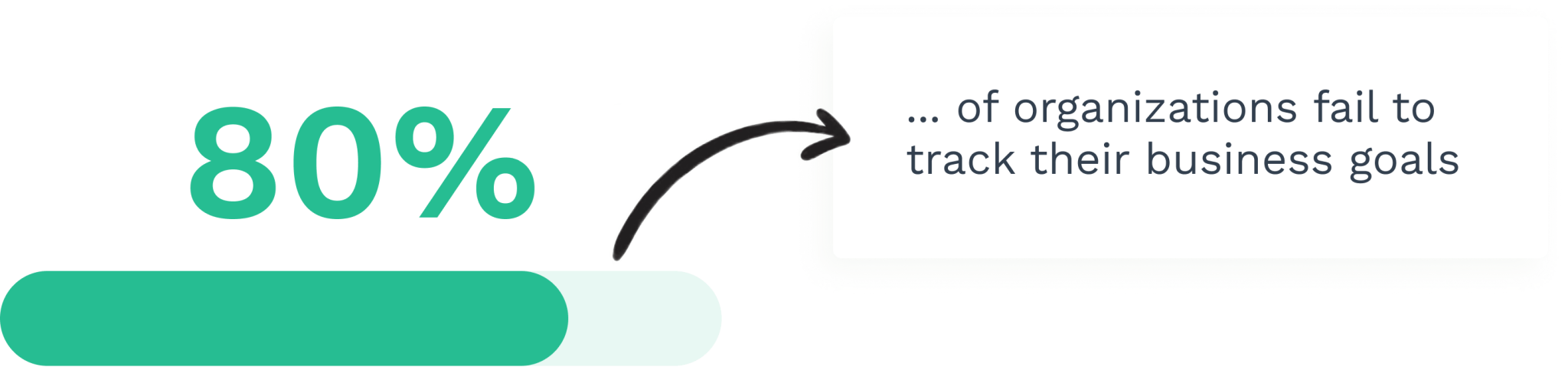 6 Reasons Why your Organization Needs a SOP - WorkTrek