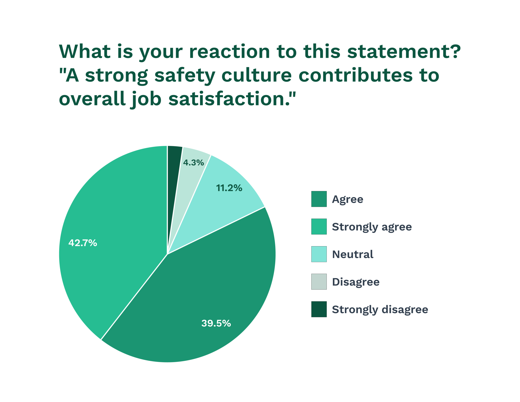 Comprehensive Machine Maintenance Safety Guide - WorkTrek