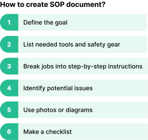 How to write a SOP for Maintenance Organizations - WorkTrek