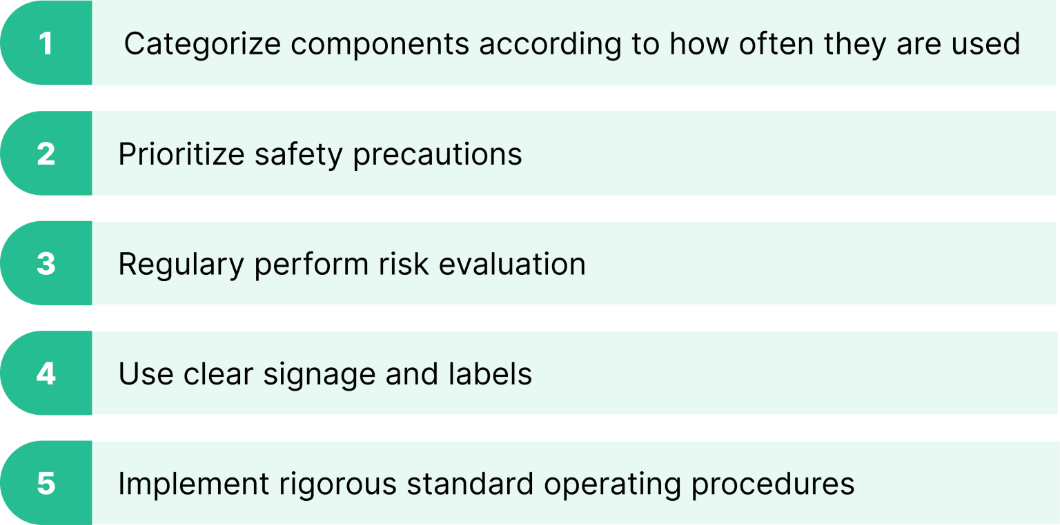Best Practices for Maintenance Shop Layouts - WorkTrek