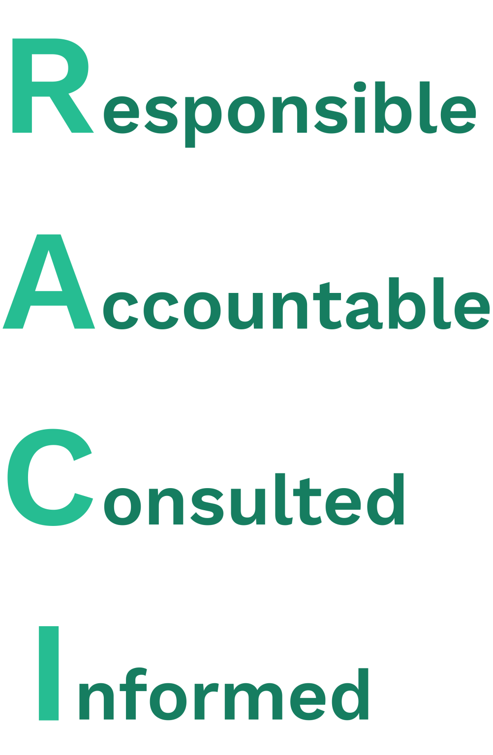 What Is Responsibility Assignment Matrix (RACI)? - WorkTrek