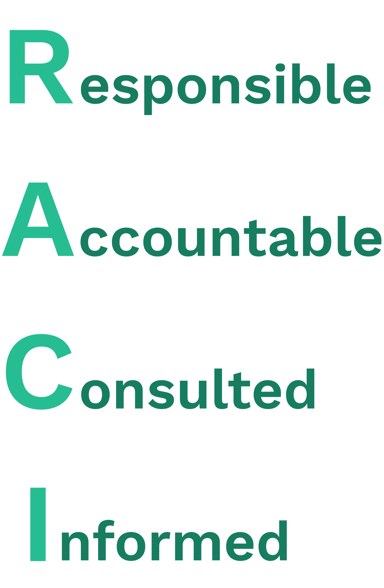 What Is Responsibility Assignment Matrix (RACI)? - WorkTrek